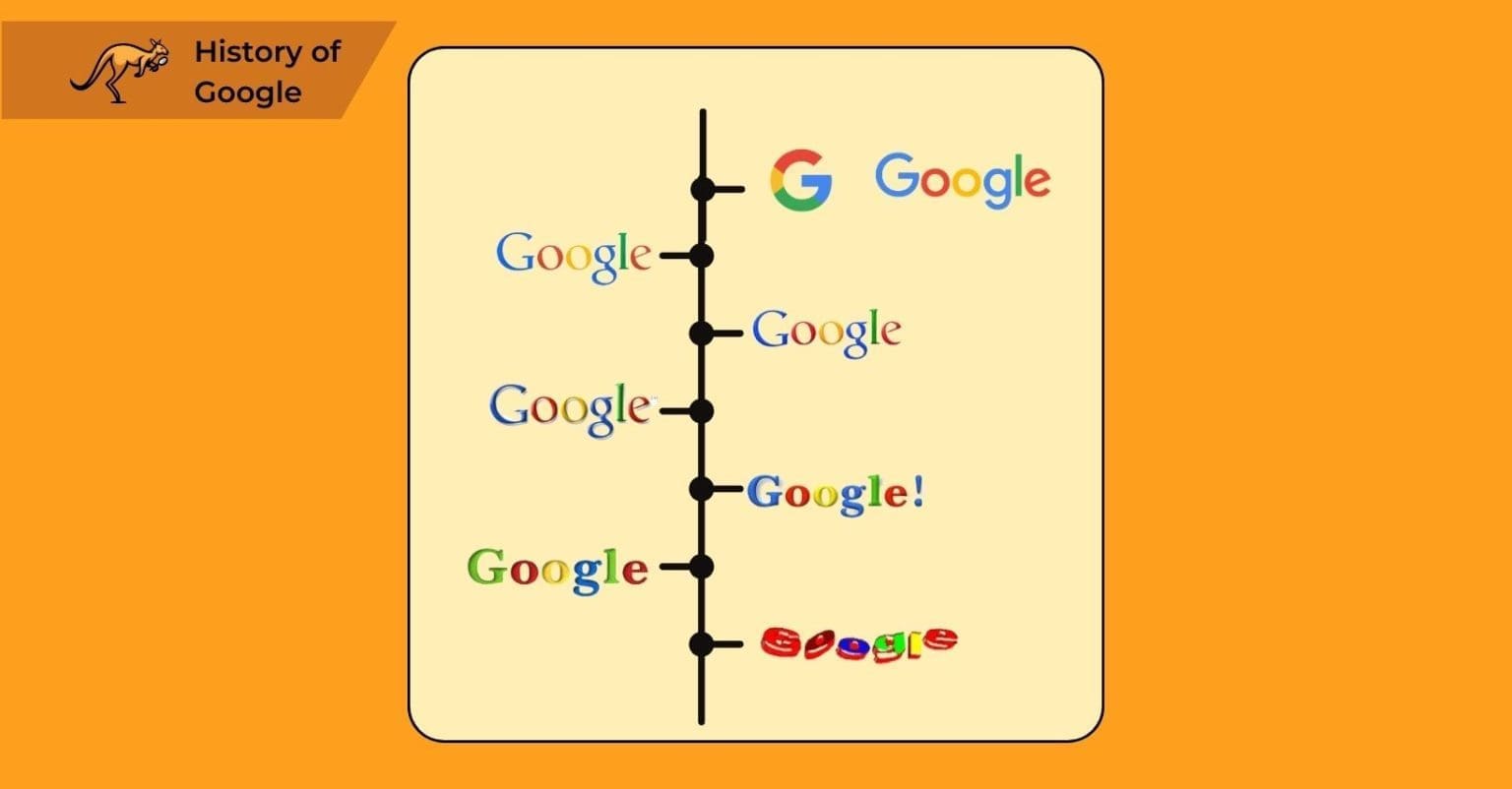 Google vs Bing: Which is Better - Searcharoo